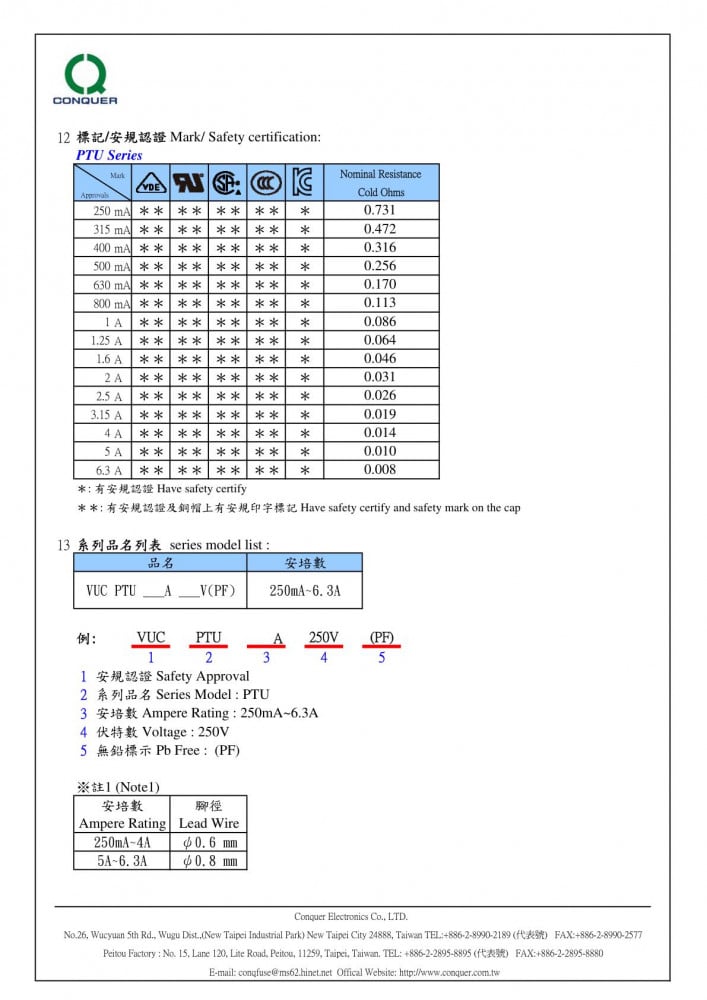 CONQUER PTU specification page 5