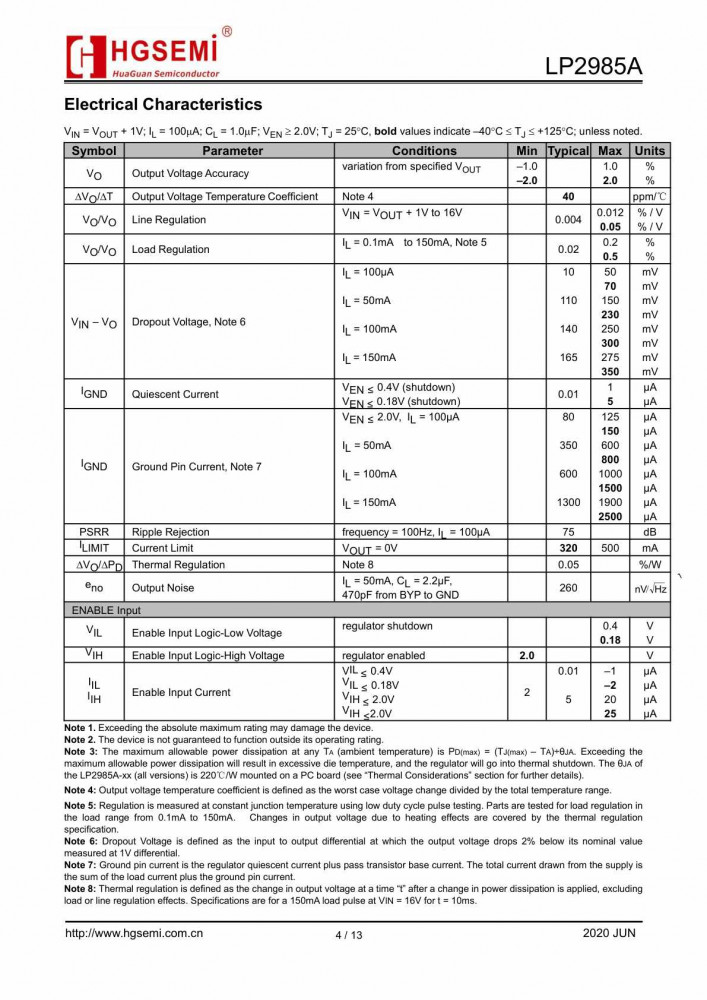 LP2985A datasheet page 4