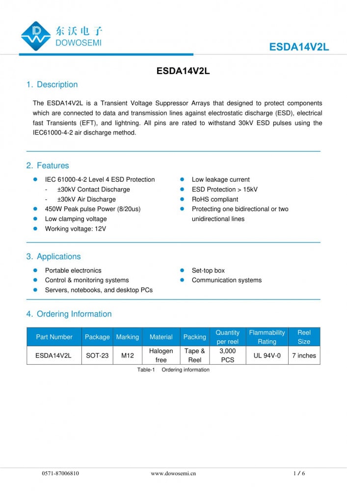 ESDA14V2L datasheet page 1