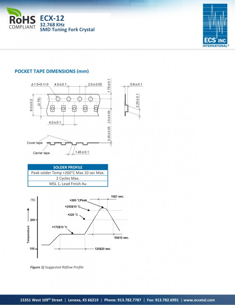 ECS ECX-12 datasheet page 2