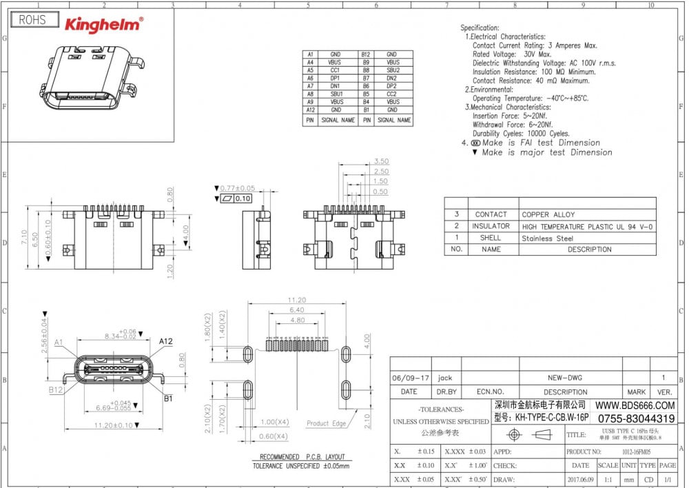 Kinghelm KH-TYPE-C-CB.W-16P technical drawing preview