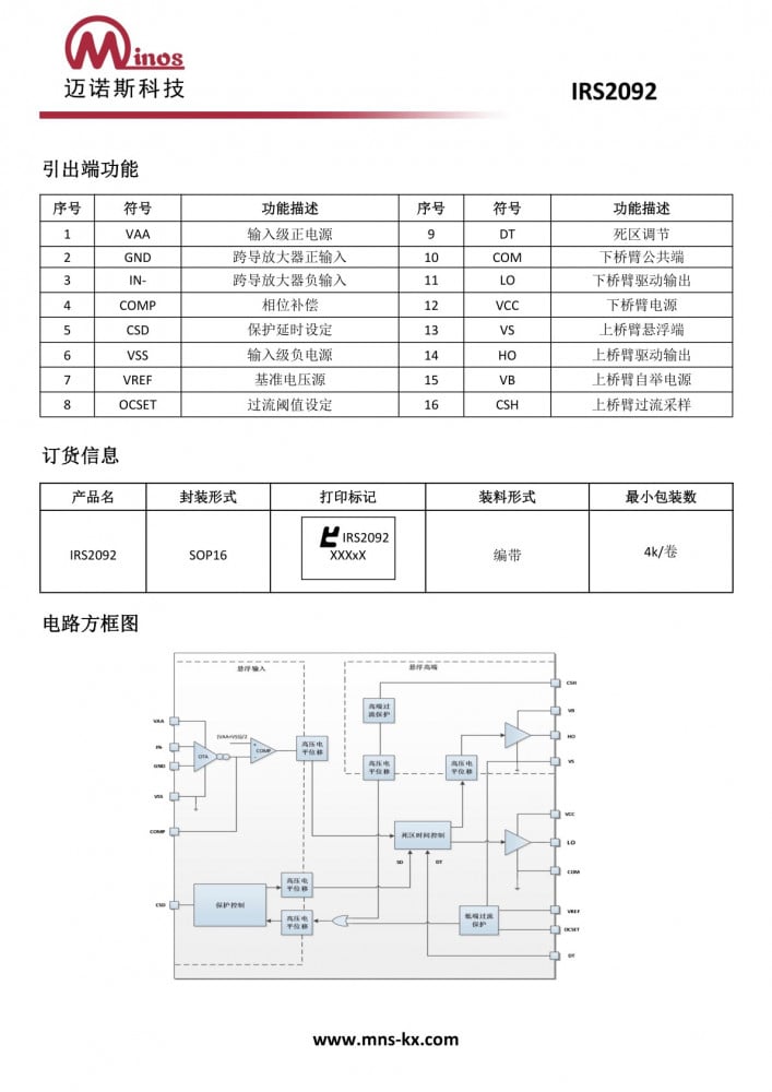 IRS2092 datasheet page 2