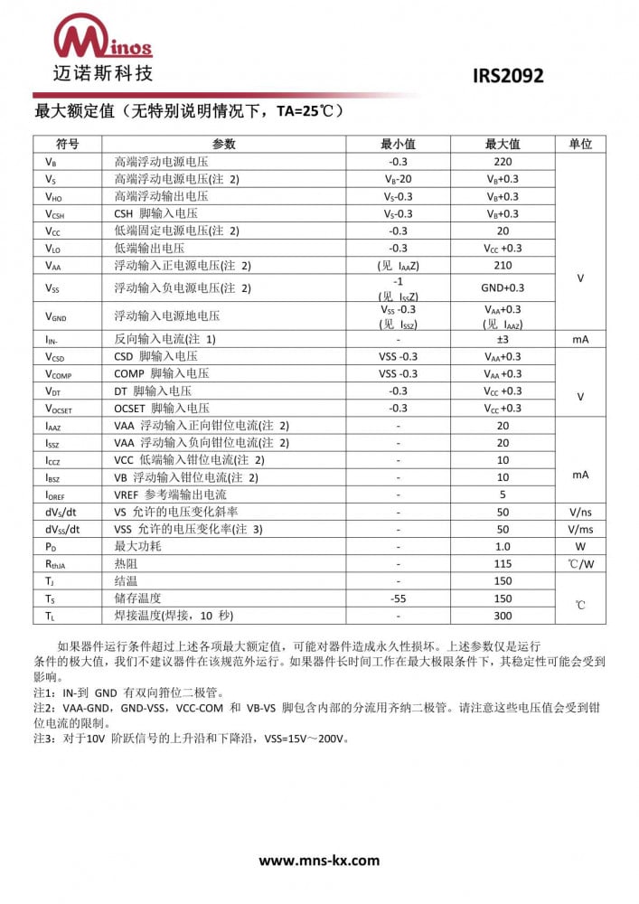 IRS2092 datasheet page 3