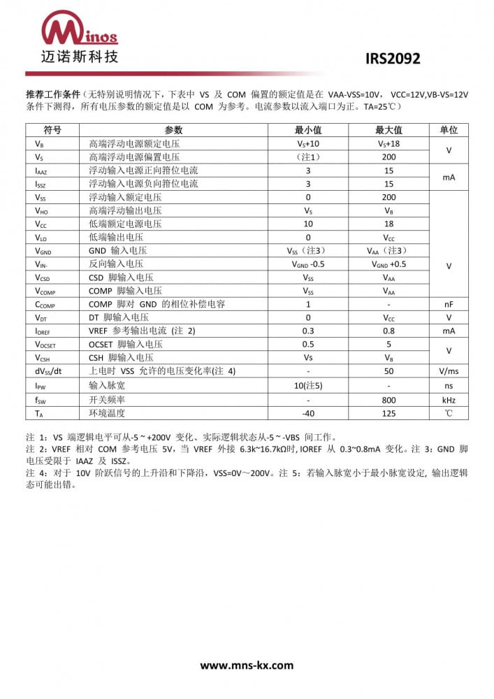 IRS2092 datasheet page 4