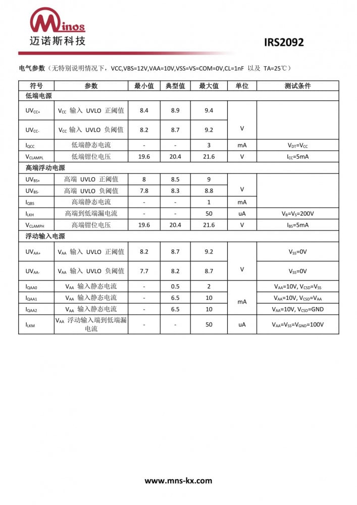 IRS2092 datasheet page 5