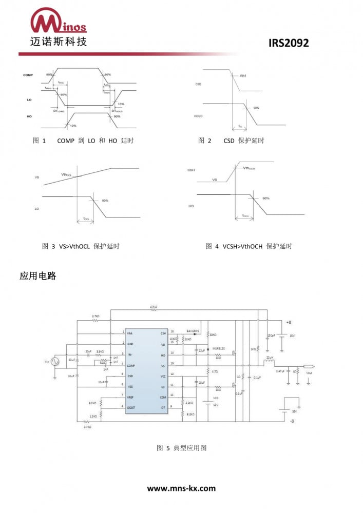 IRS2092 datasheet page 8
