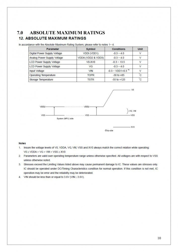 HS19264G06A datasheet page 10