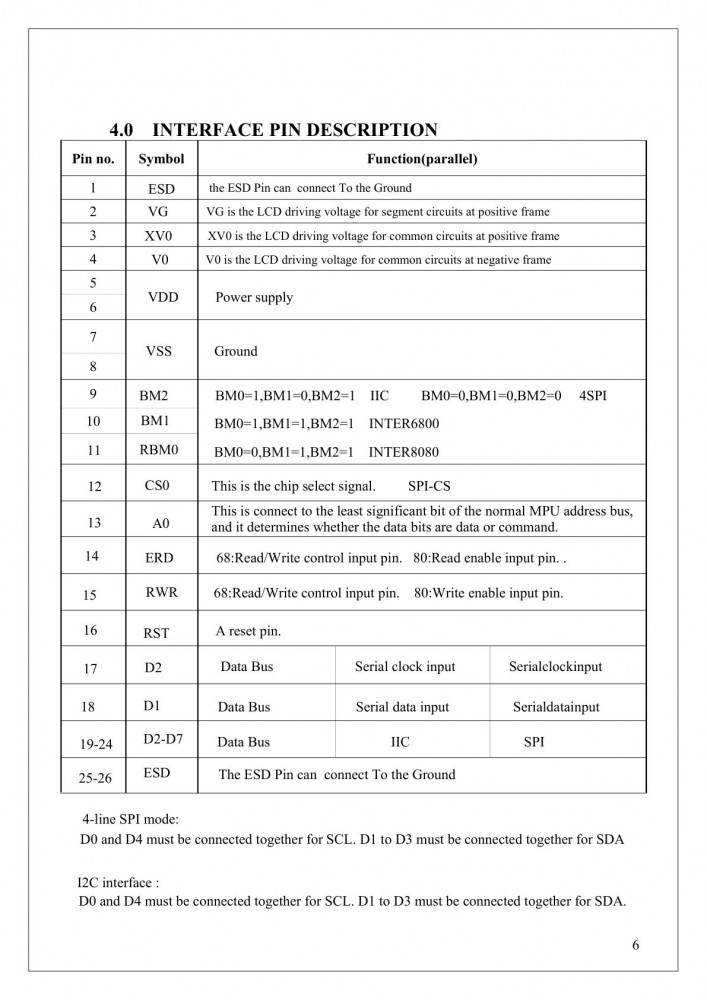 HS19264G06A datasheet page 6
