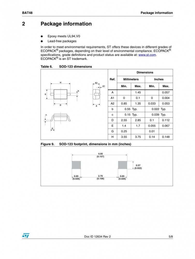 BAT48 datasheet page 5