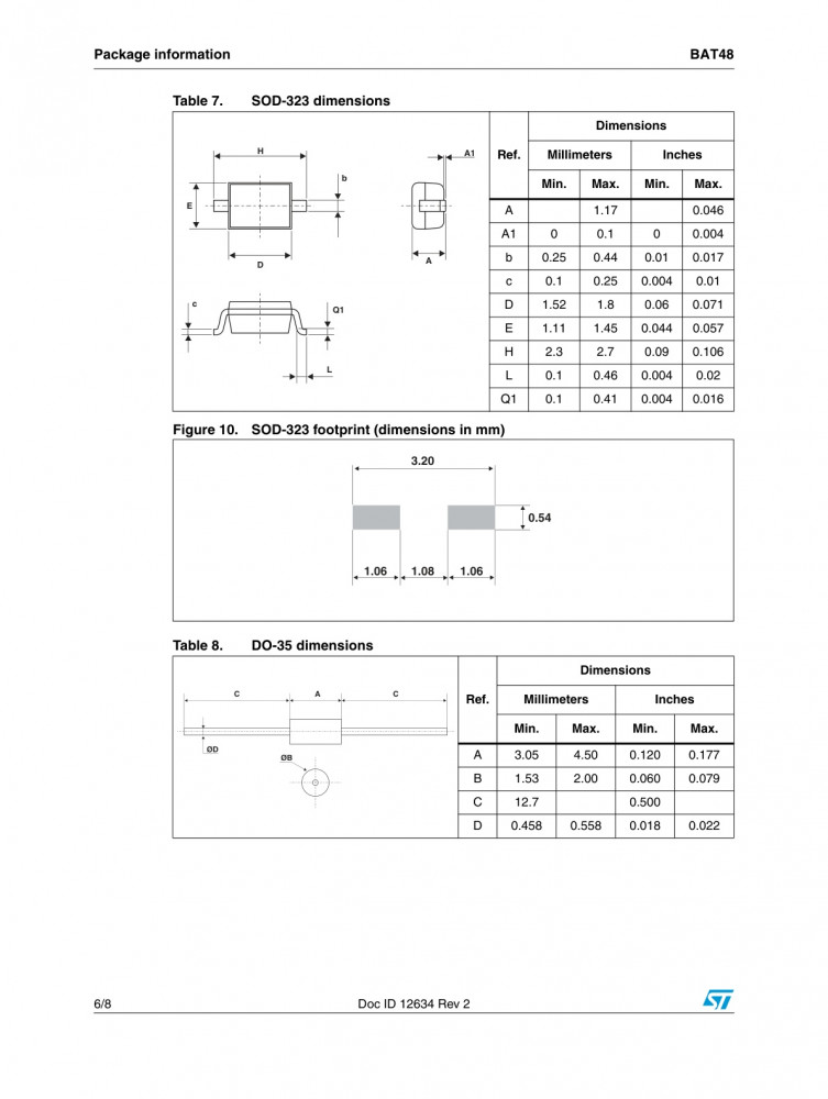 BAT48 datasheet page 6