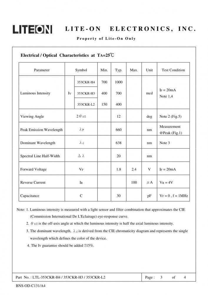 LTL-353CKR-H4 datasheet page 4