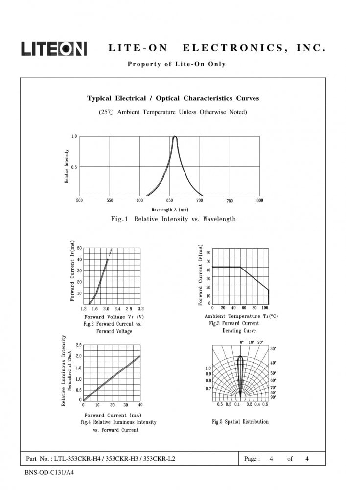 LTL-353CKR-H4 datasheet page 5
