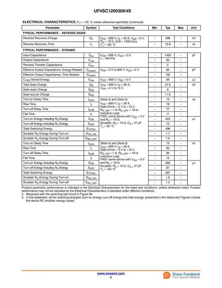 UF4SC120030K4S datasheet page 3