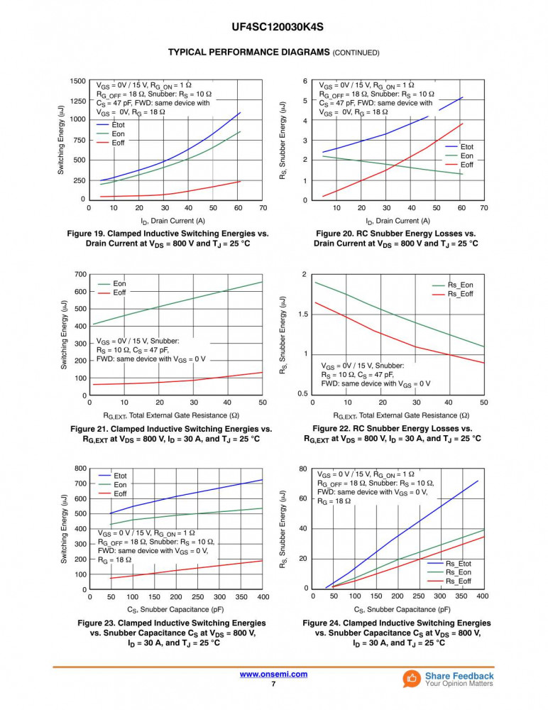 UF4SC120030K4S datasheet page 7