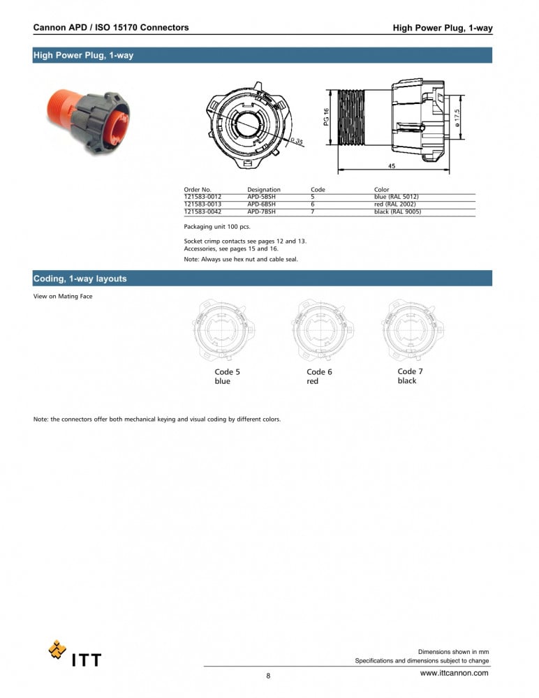 ITT CANNON APD documentation page 8