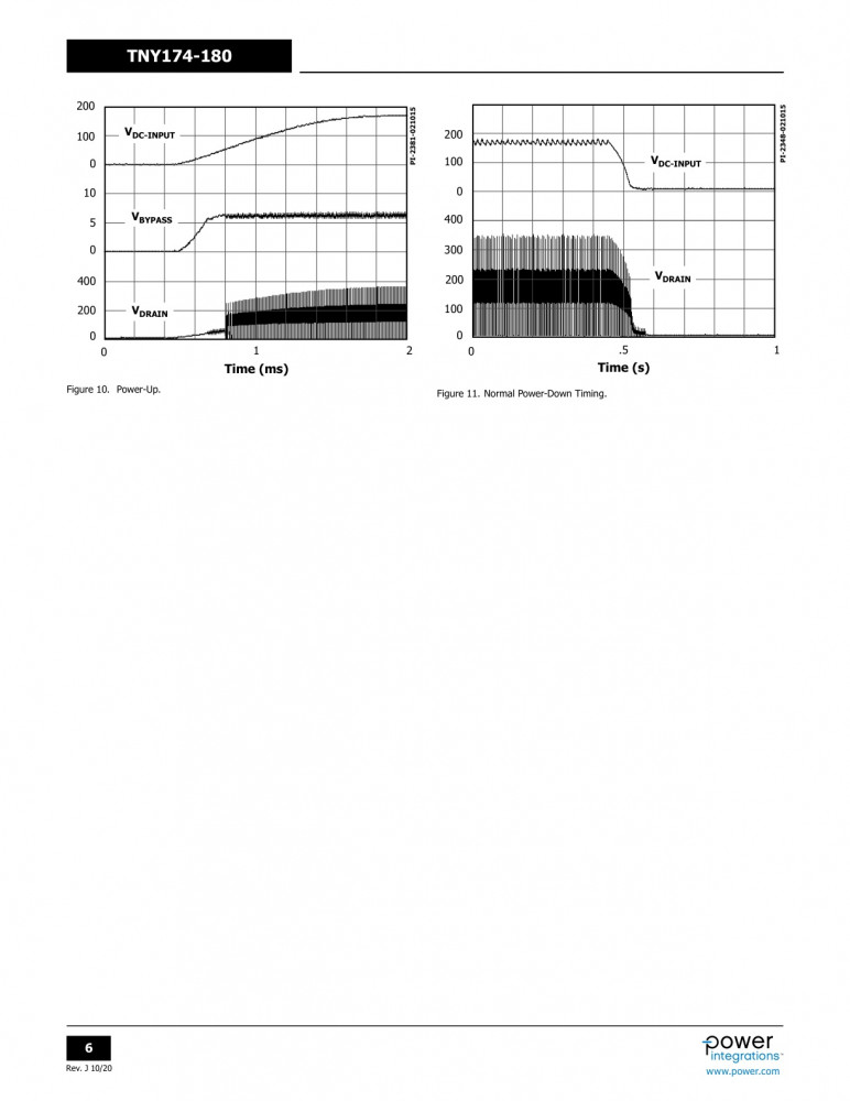 TNY177DG-TL technical document page 6