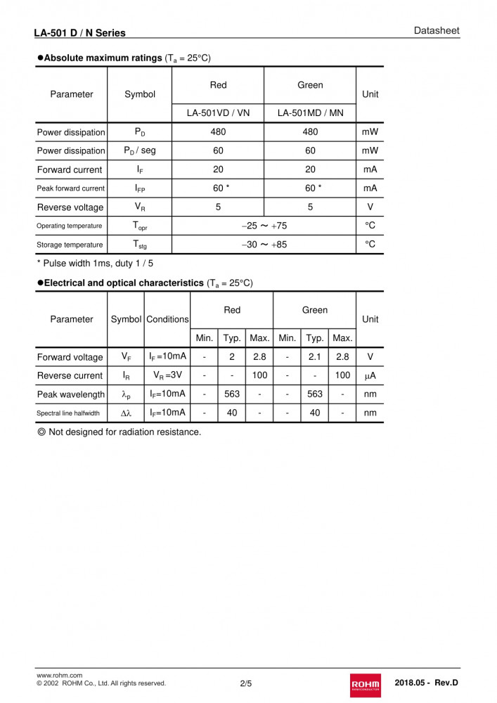 LA-501MN datasheet page 2