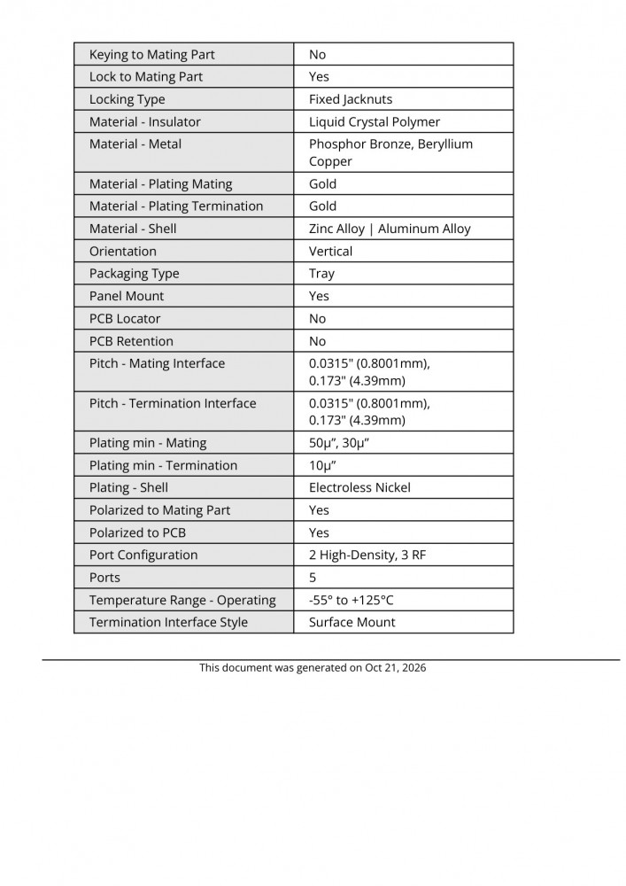 Technical document image 2 for SVP-C1R-N1A-HHRRR