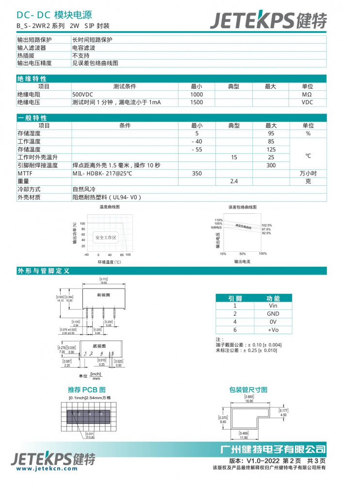 B2415S-2WR2 datasheet page 2
