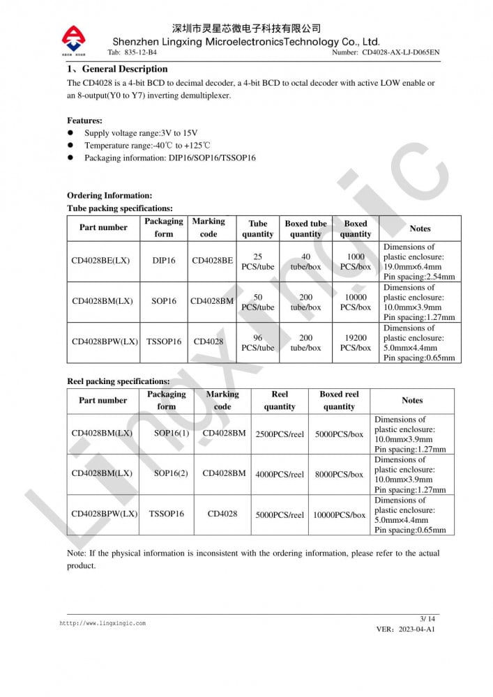 CD4028 datasheet page 3