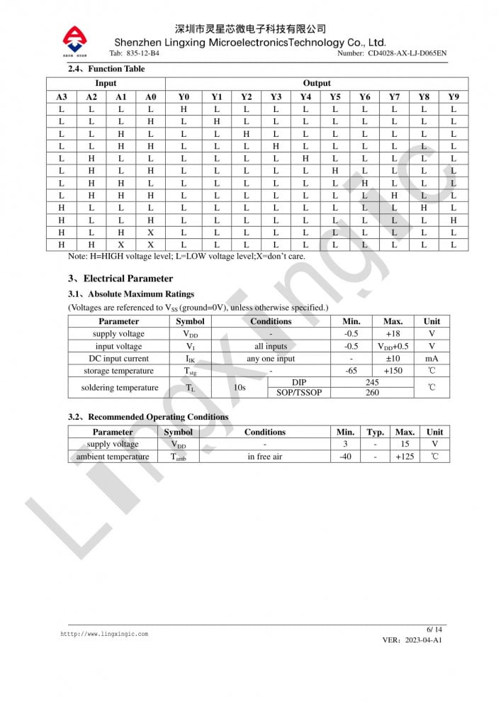 CD4028 datasheet page 6