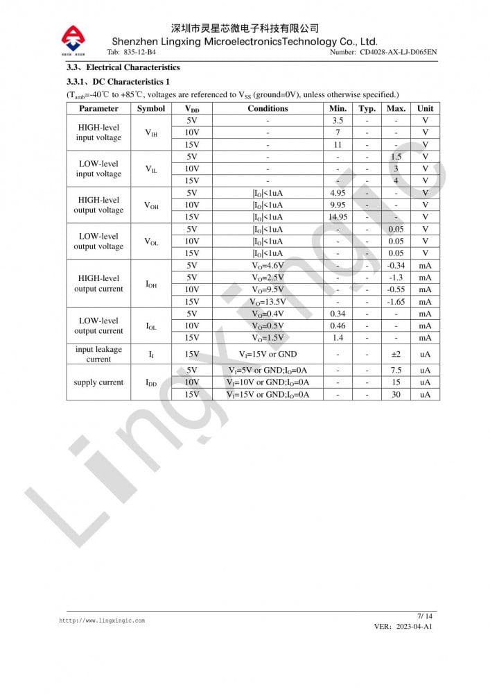 CD4028 datasheet page 7