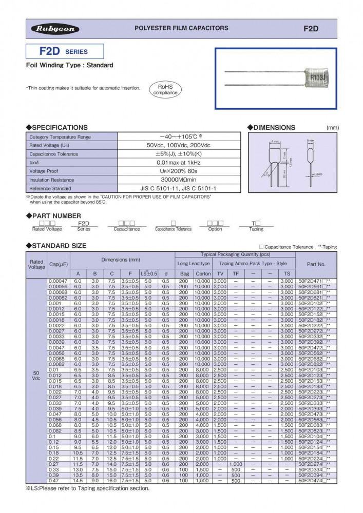 Rubycon F2D series datasheet page 1