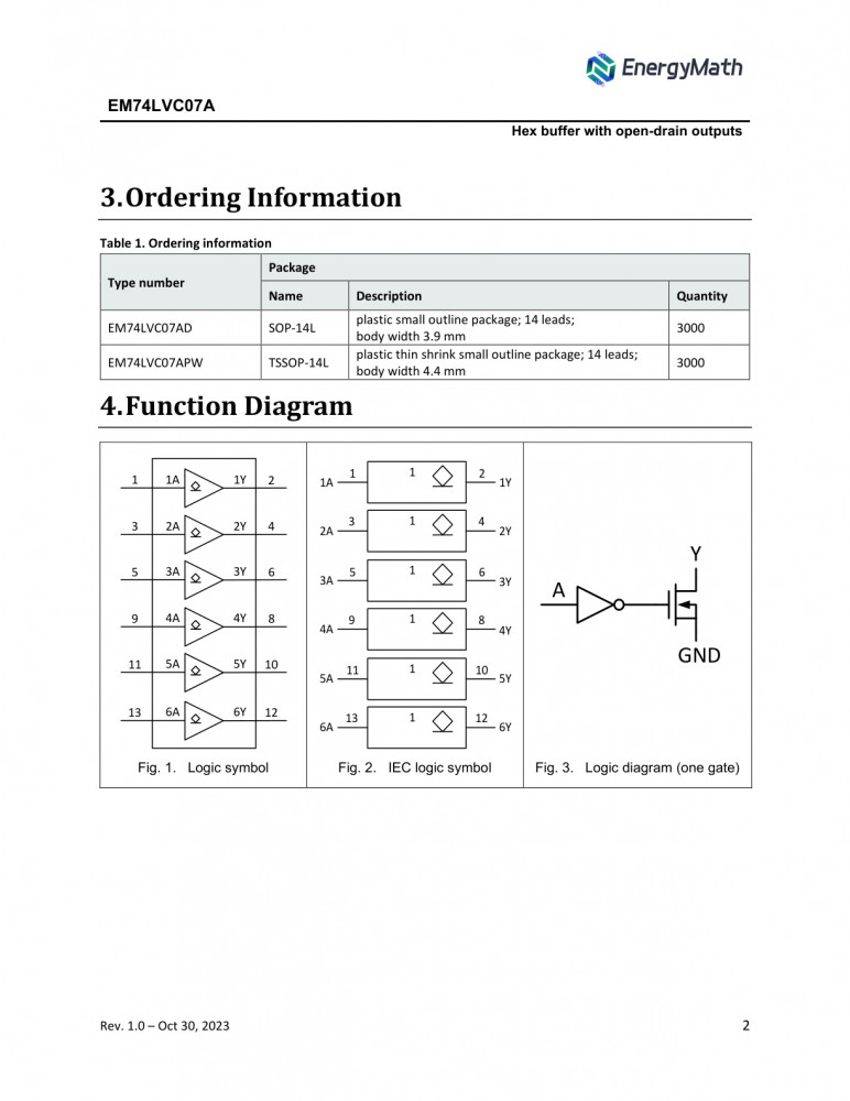 EM74LVC07APW datasheet page 2
