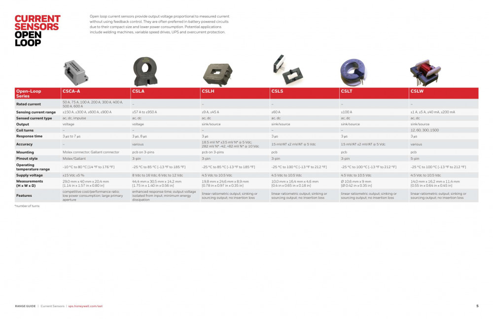 Honeywell current sensor product guide page 5