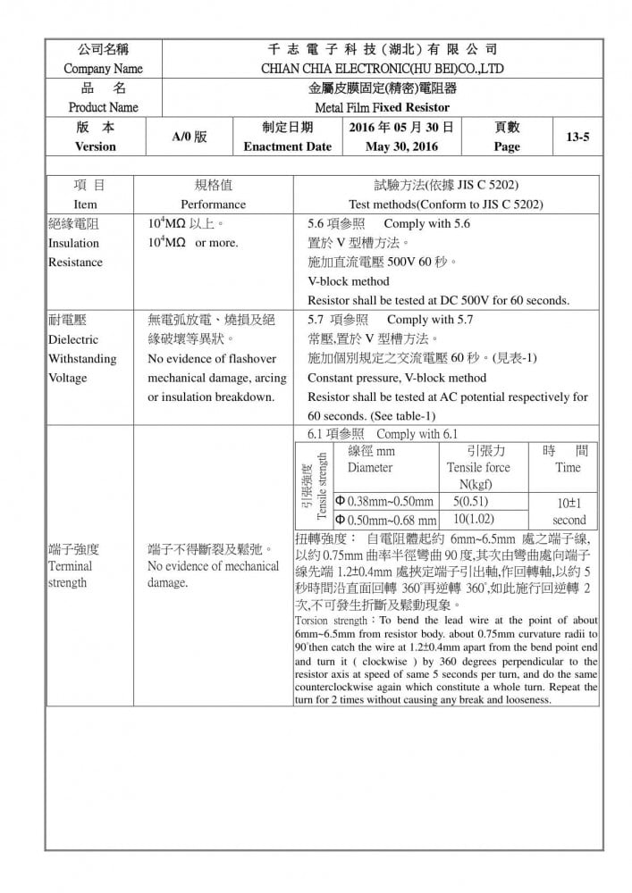 CCO MF series datasheet page 6