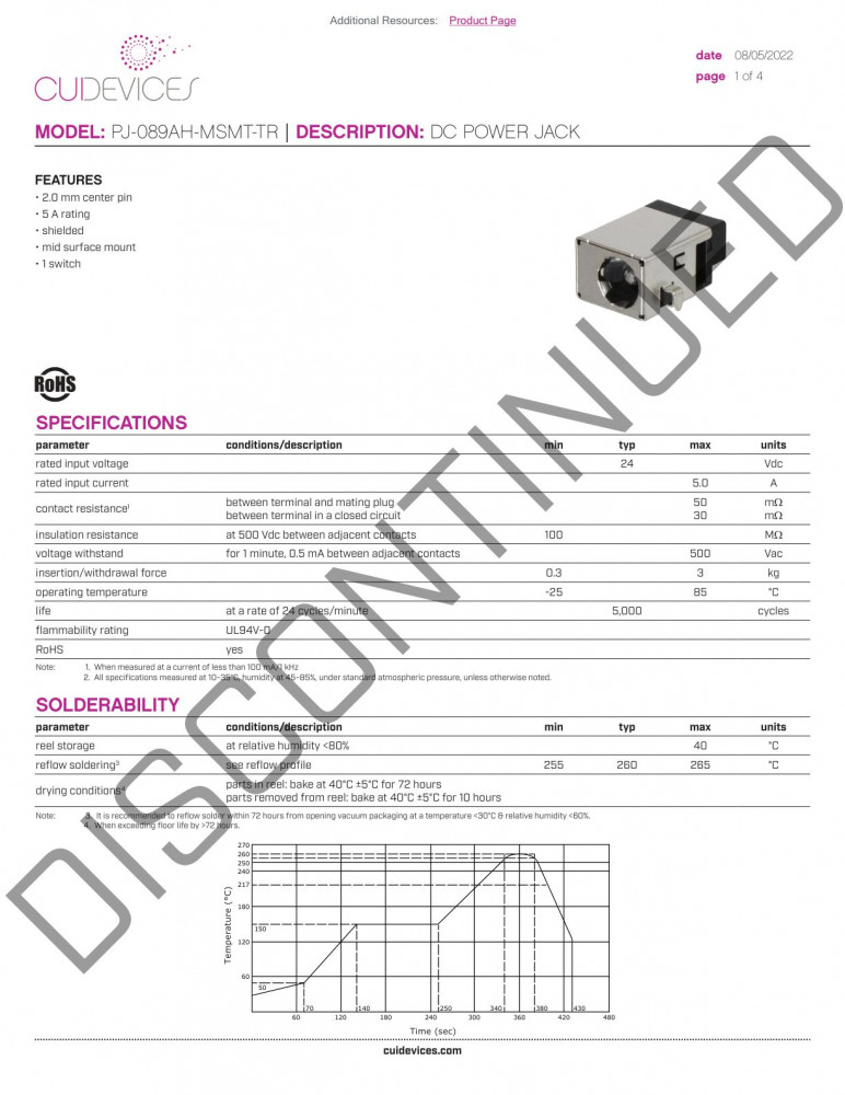 PJ-089AH-MSMT-TR datasheet page 1