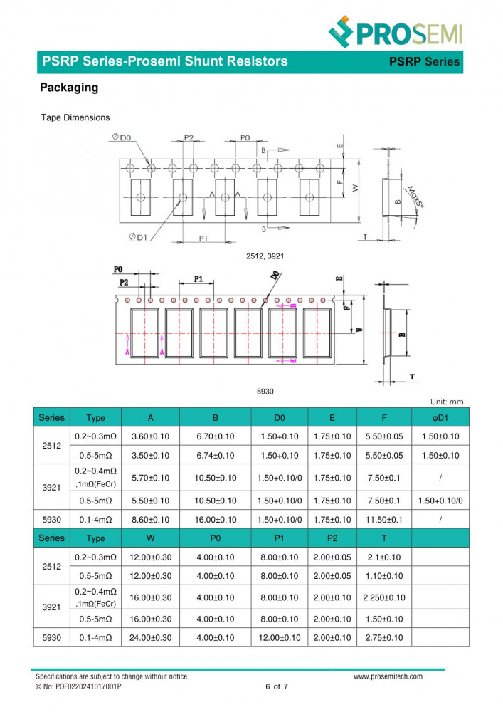 PSRP Series datasheet page 6