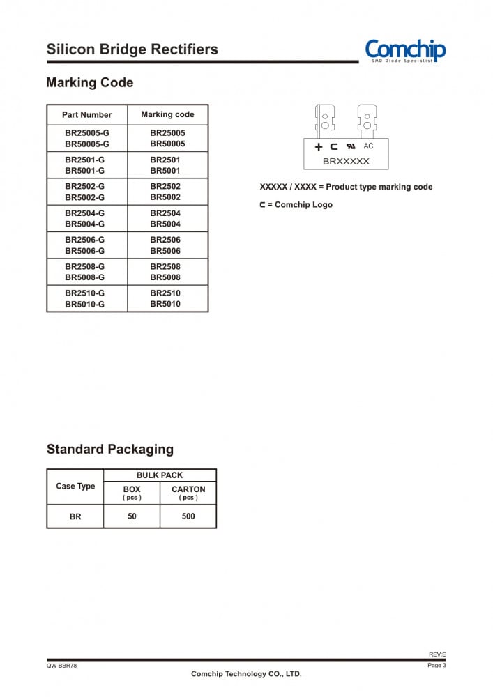 BR-G series datasheet page 3