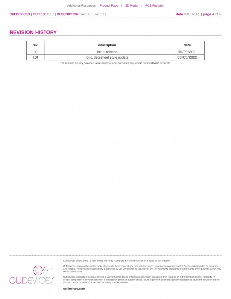 TS07 series datasheet page 4