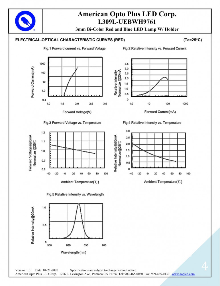 L309L-UEBWH9761 datasheet page 4