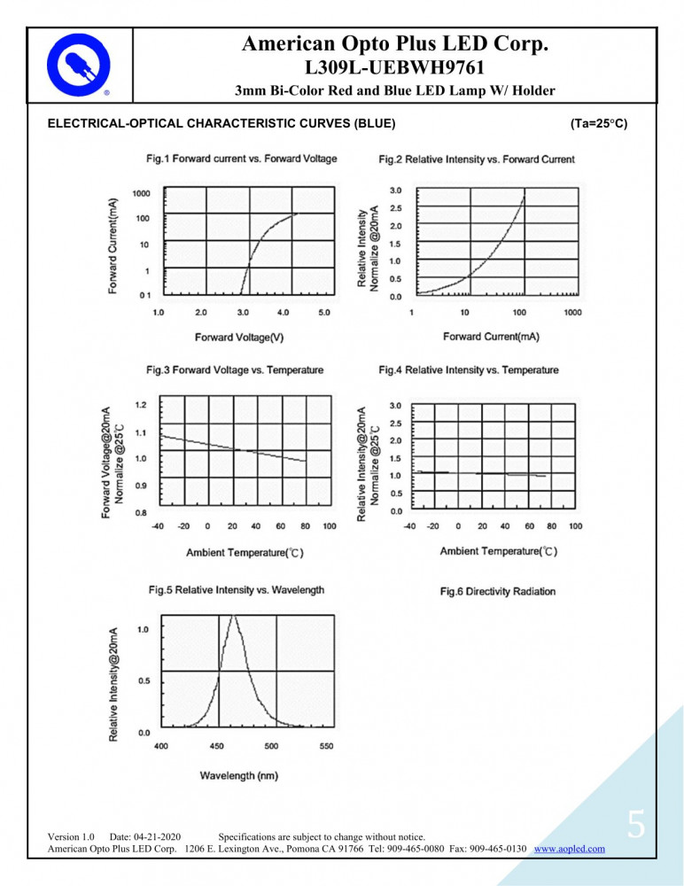 L309L-UEBWH9761 datasheet page 5