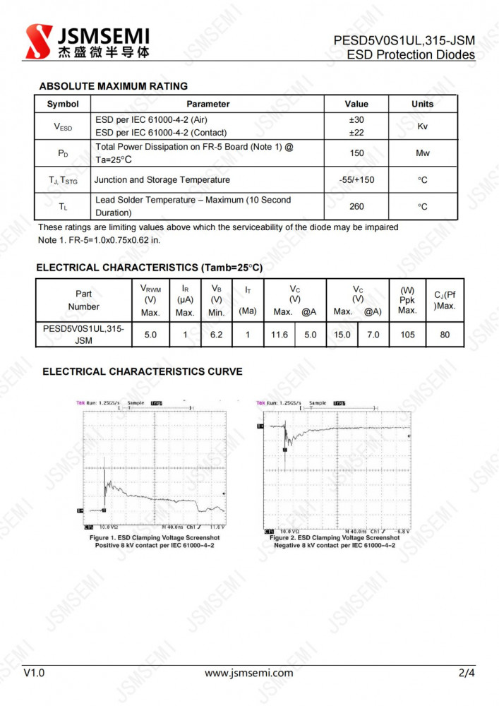 PESD5V0S1UL,315-JSM datasheet page 2