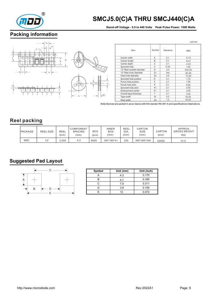 SMCJ48CA datasheet page 5