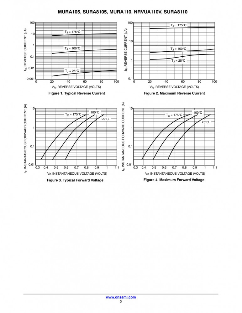 MURA105T3G datasheet page 3