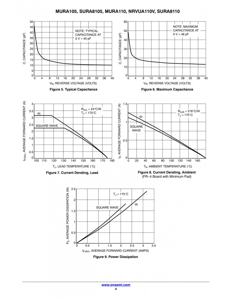 MURA105T3G datasheet page 4