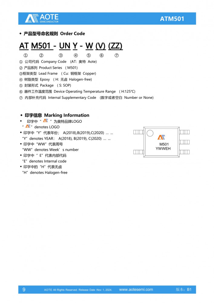 ATM501-CuH-S datasheet page 10