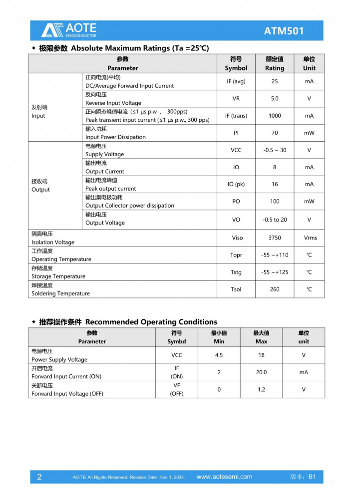 ATM501-CuH-S datasheet page 3