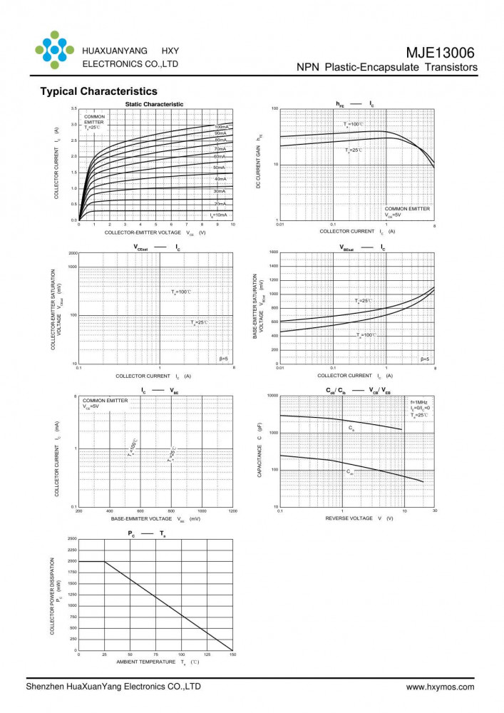 MJE13006-HXY datasheet page 2