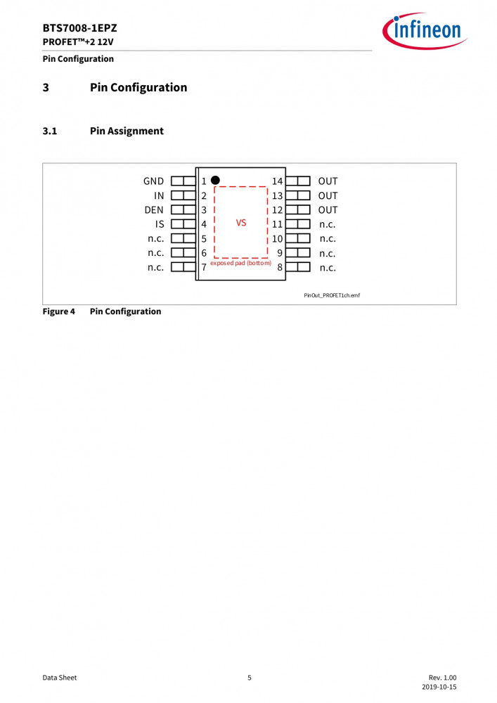 BTS7008-1EPZ datasheet page 5