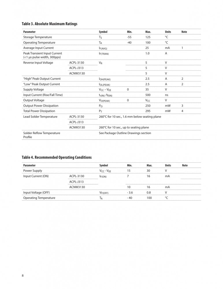ACPL-J313 datasheet page 8