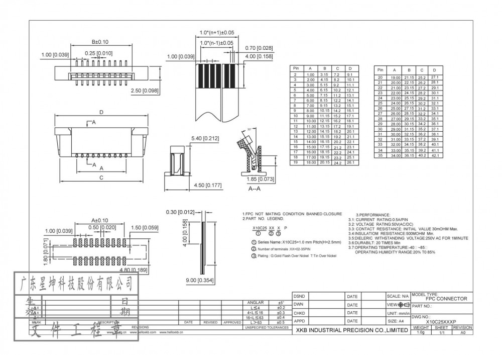 X10C2514TP technical document preview