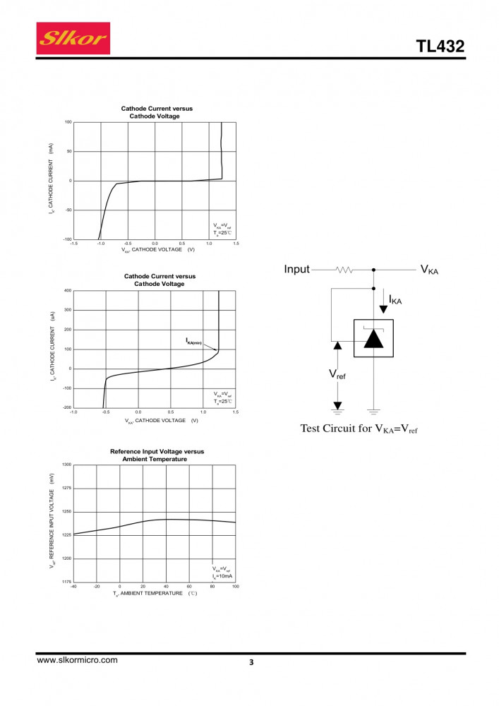 TL432 datasheet page 3