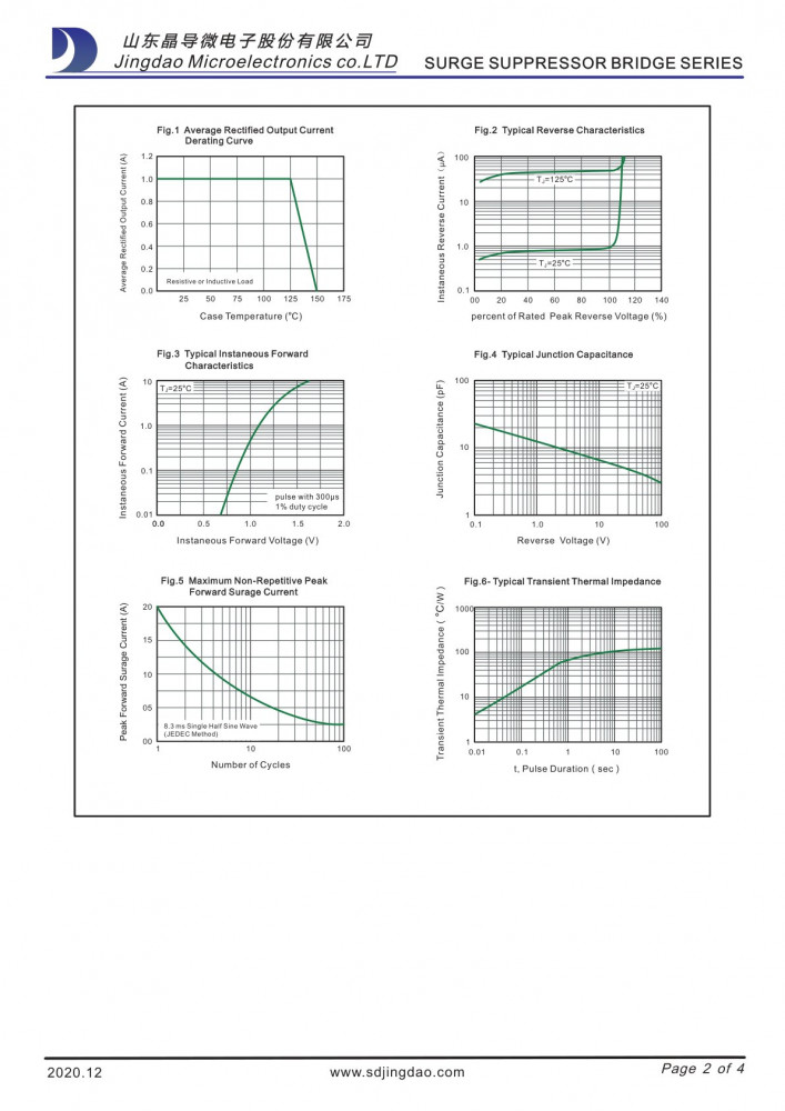 TB120FA technical document page 2