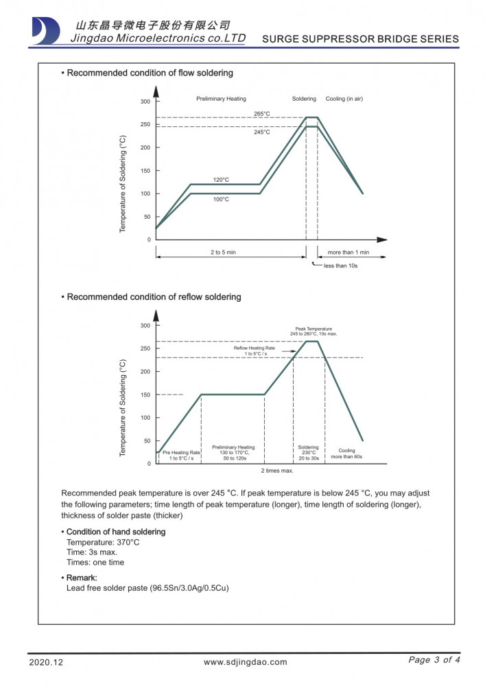 TB120FA technical document page 3