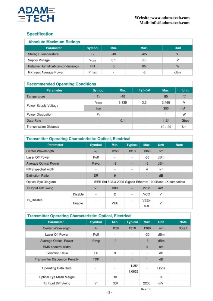 TVASFPSM-X datasheet page 2